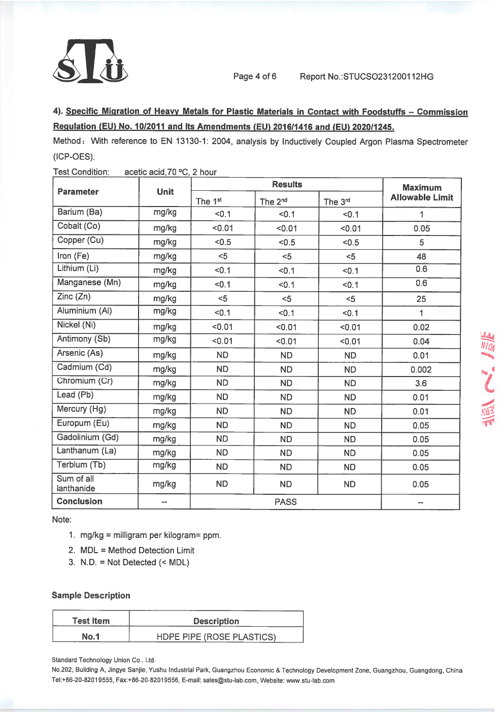 Rose Plastics Cambodia Co., Ltd - Co-Fuonder