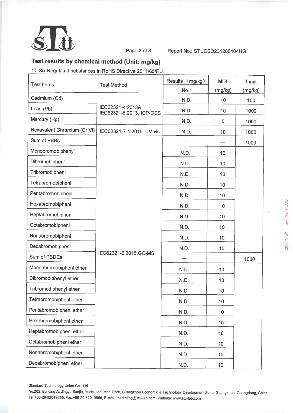 Rose Plastics Cambodia Co., Ltd - Co-Fuonder